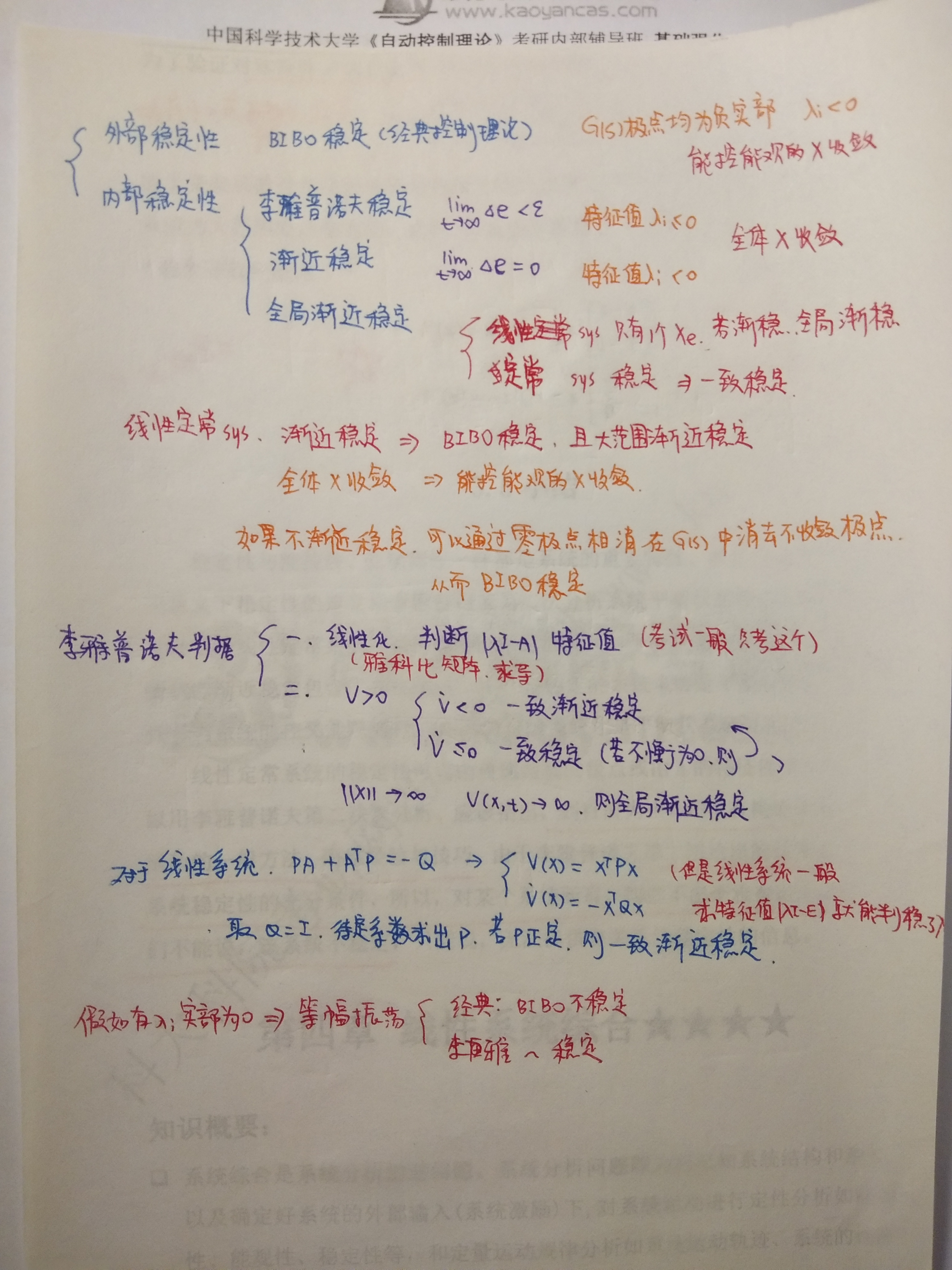 CH3. 系统的稳定性 - 控制理论笔记 Automation